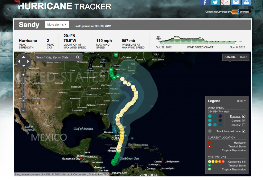 In Case of Emergency: 7 Sites and Tools To Get You Through Natural ...